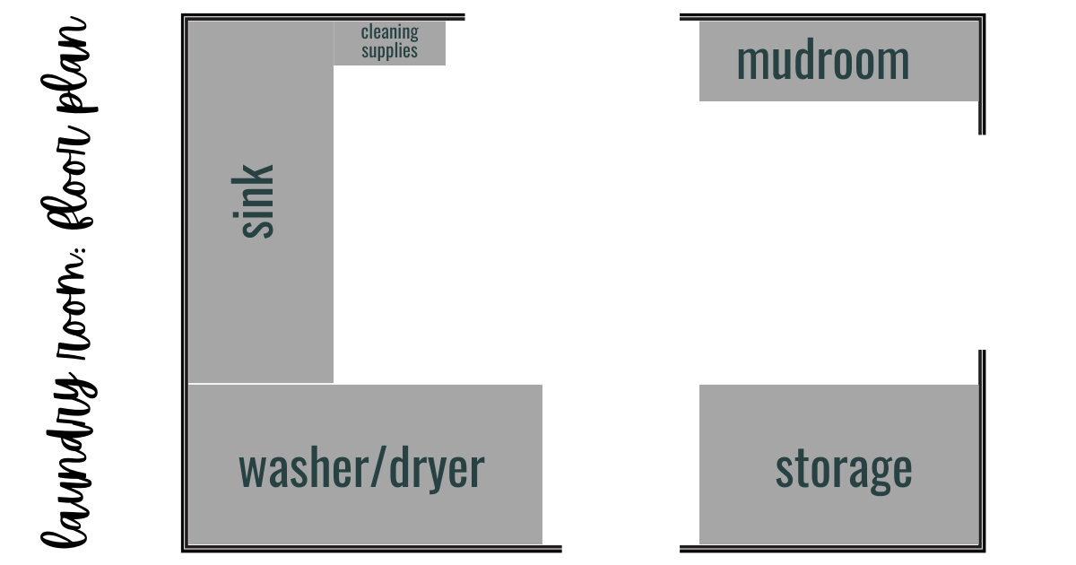 Laundry Room Ideas-Design Your Dream Laundry Room - Arrowroot Homestead
